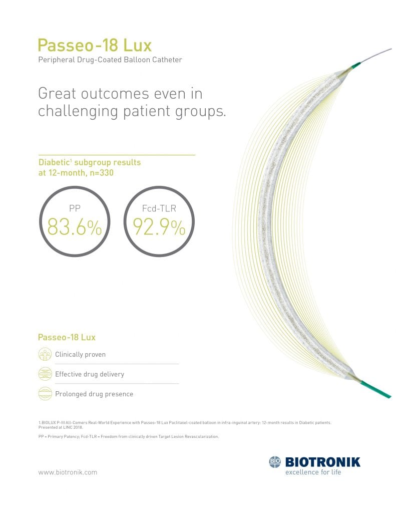Passeo-18-Lux_Ad_DIABETIC_12-month_HRES | Sociedad Española de Radiología Vascular e ...